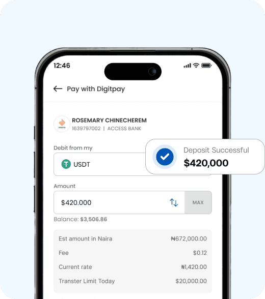 Digitpay Finance – One payment network for powering people and ...